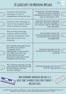 Writing from Adults – Comprehensive Literacy for ALL