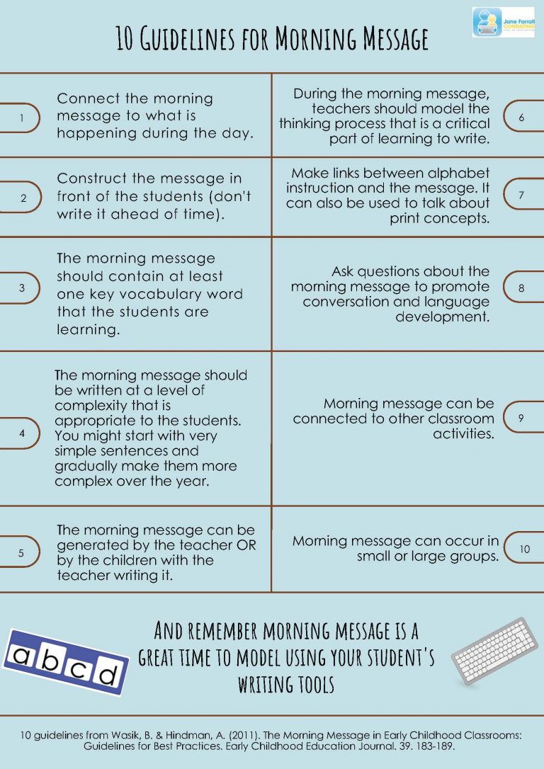 Writing from Adults – Comprehensive Literacy for ALL