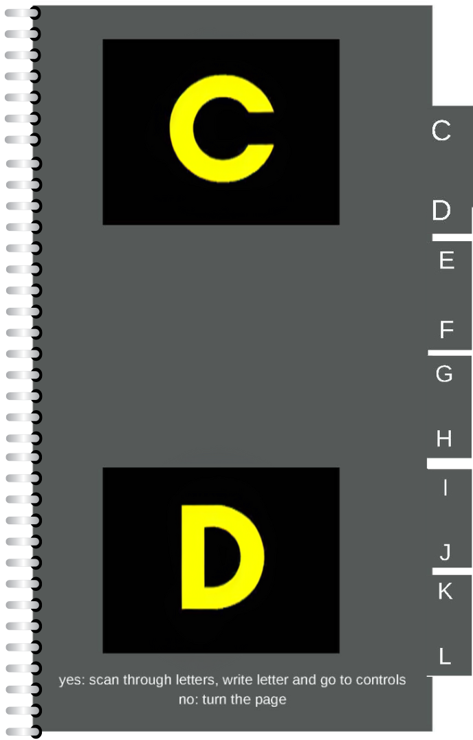 Writing Tools – Partner Assisted Scanning – Comprehensive Literacy for ALL