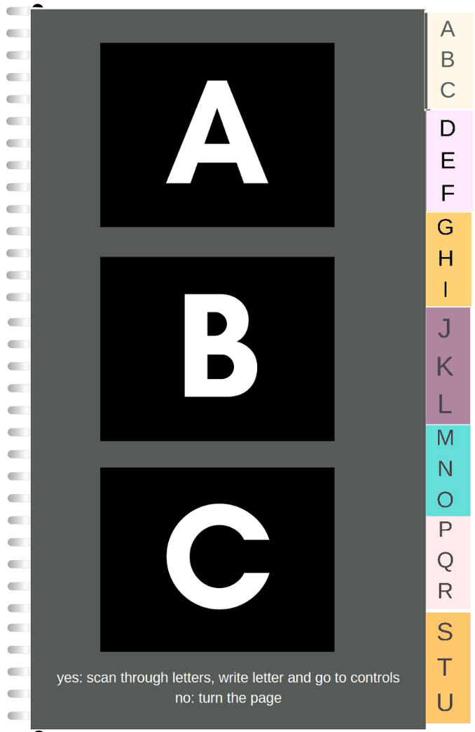 Writing Tools – Partner Assisted Scanning – Comprehensive Literacy for ALL