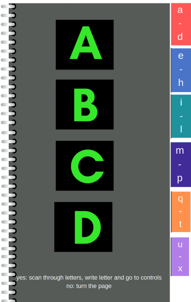 Writing Tools – Partner Assisted Scanning – Comprehensive Literacy for ALL