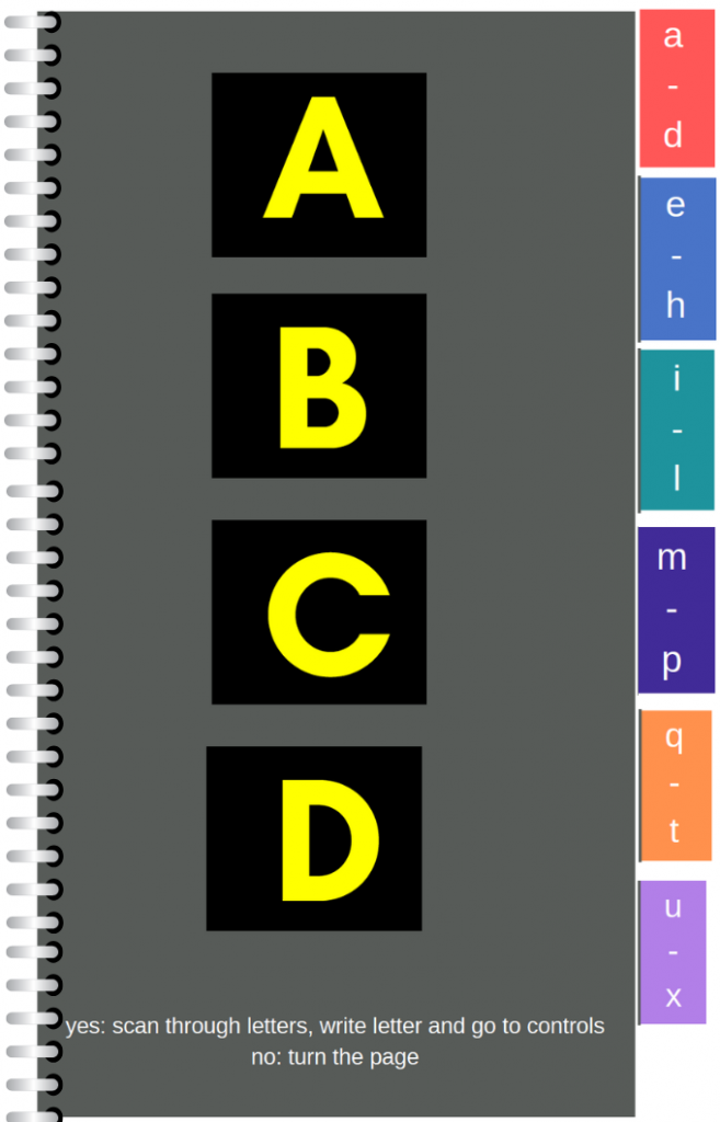 Writing Tools – Partner Assisted Scanning – Comprehensive Literacy for ALL