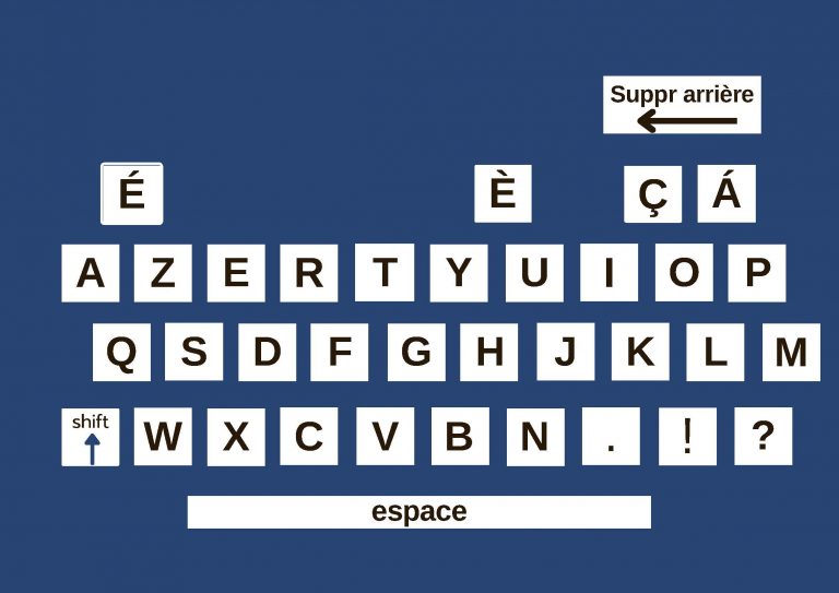 Writing tools – AZERTY boards – Comprehensive Literacy for ALL