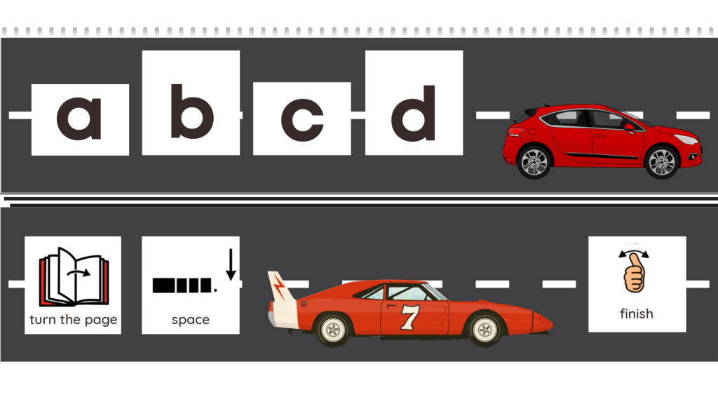 Writing Tools – Direct Access – Themed – Comprehensive Literacy for ALL