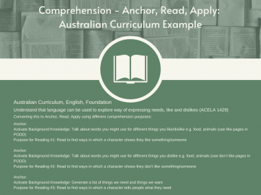 Comprehension – Comprehensive Literacy for ALL