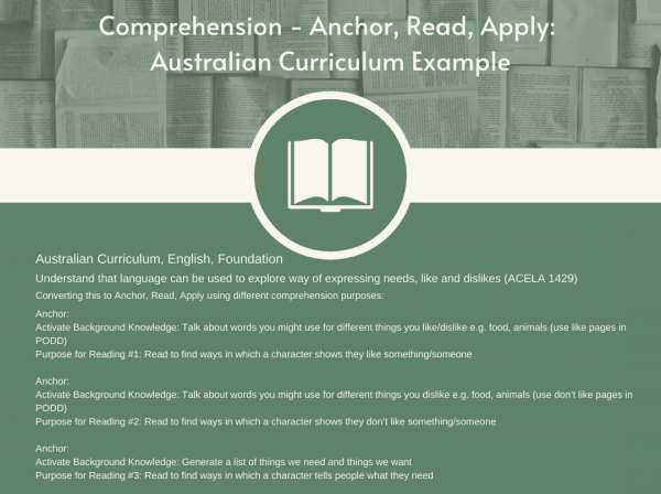 Comprehension – Comprehensive Literacy for ALL