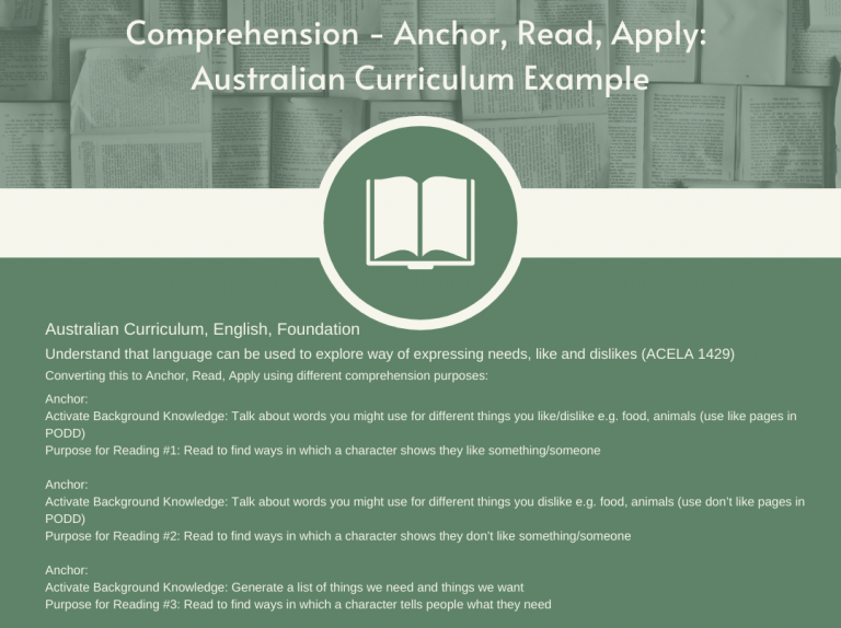 Comprehension – Comprehensive Literacy for ALL