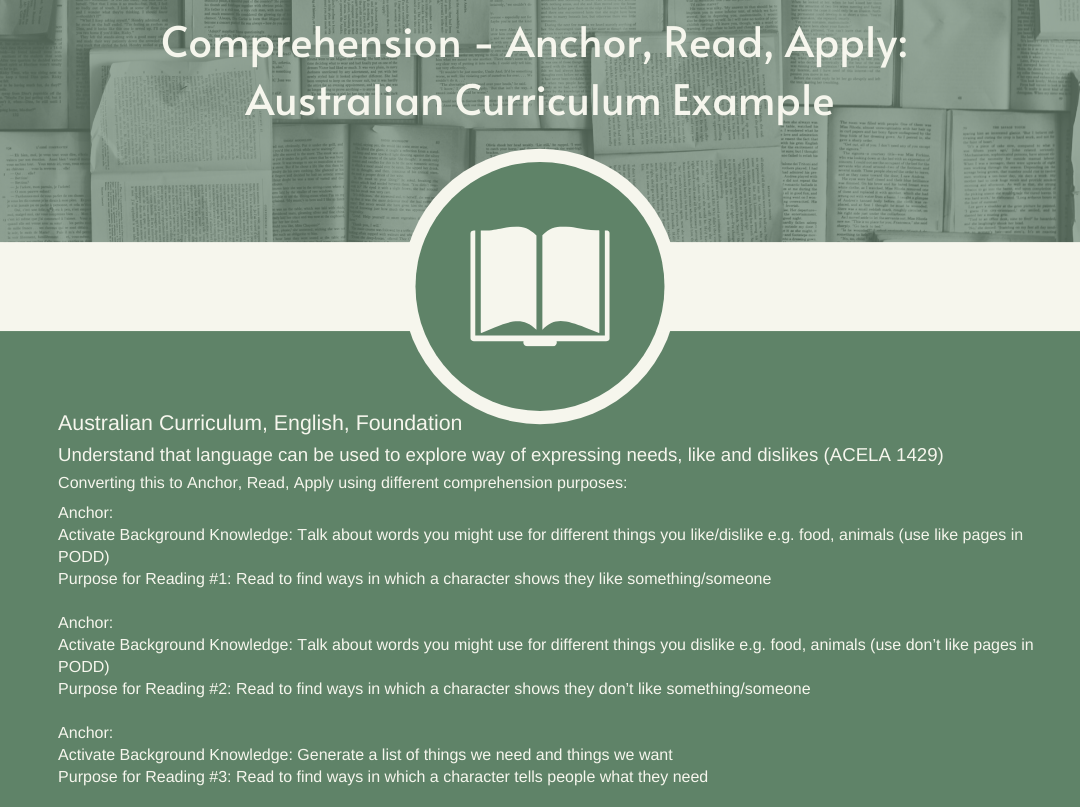 Comprehension – Comprehensive Literacy for ALL