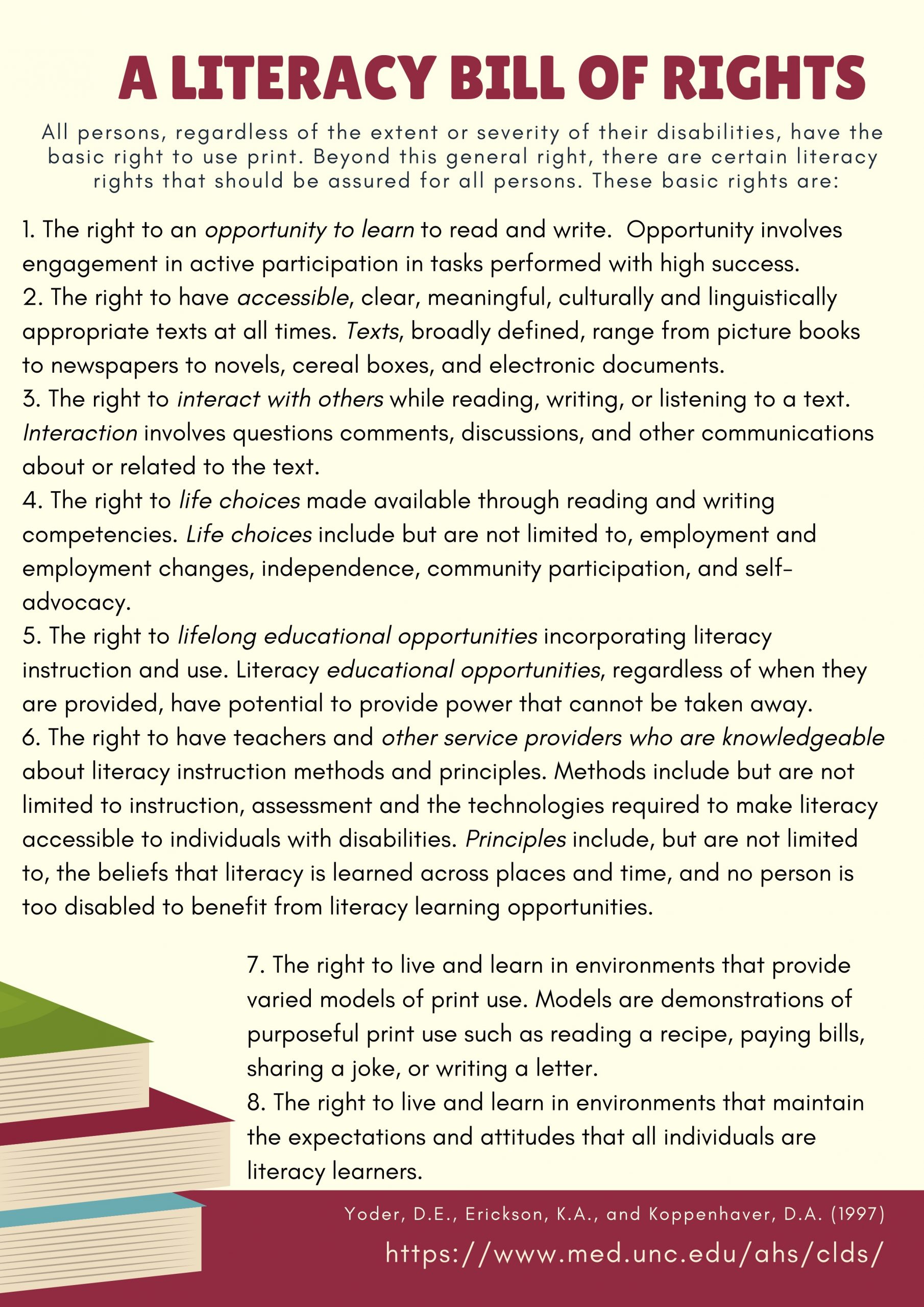 Differentiating – Comprehensive Literacy for ALL