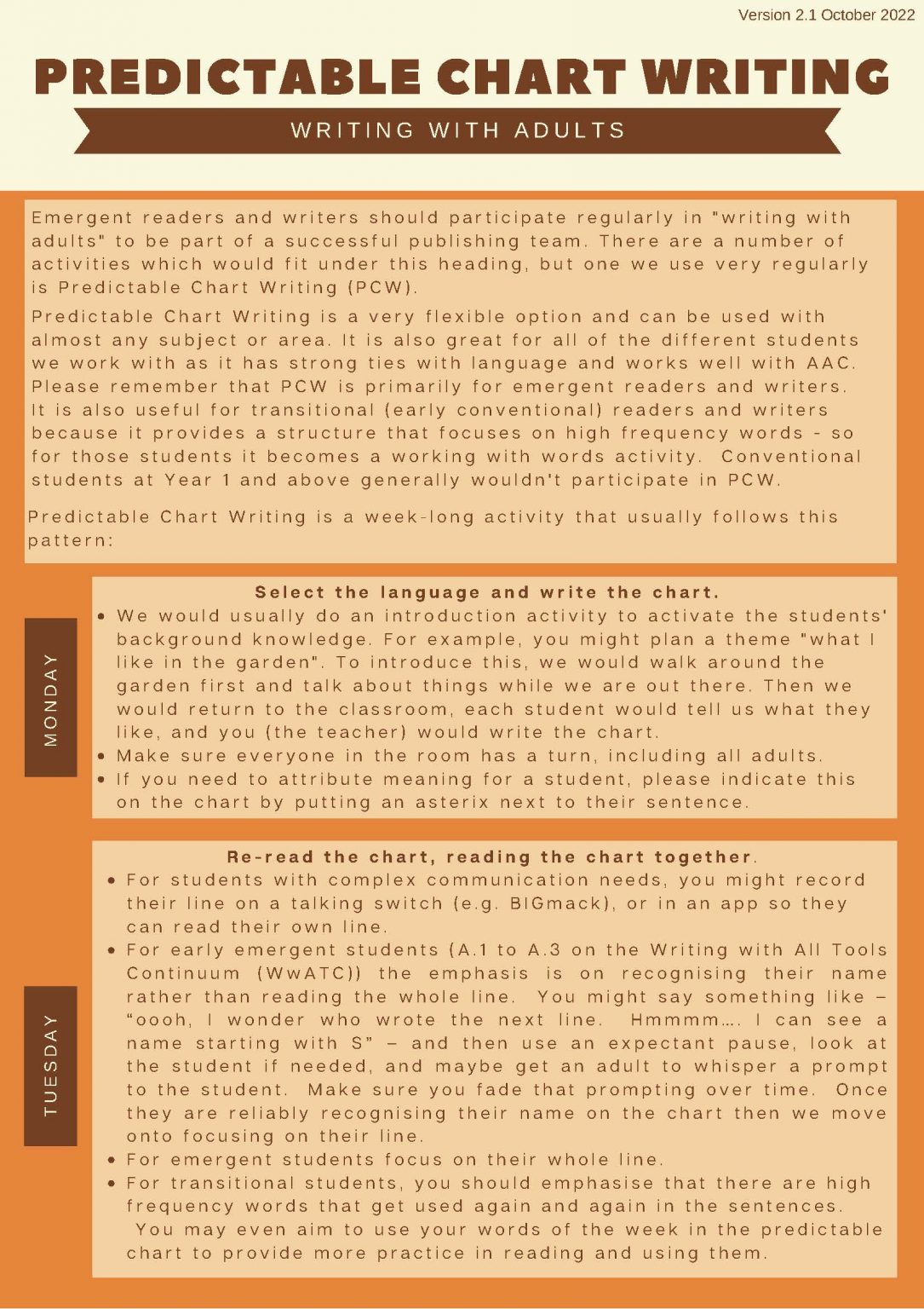 Writing with Adults – Comprehensive Literacy for ALL