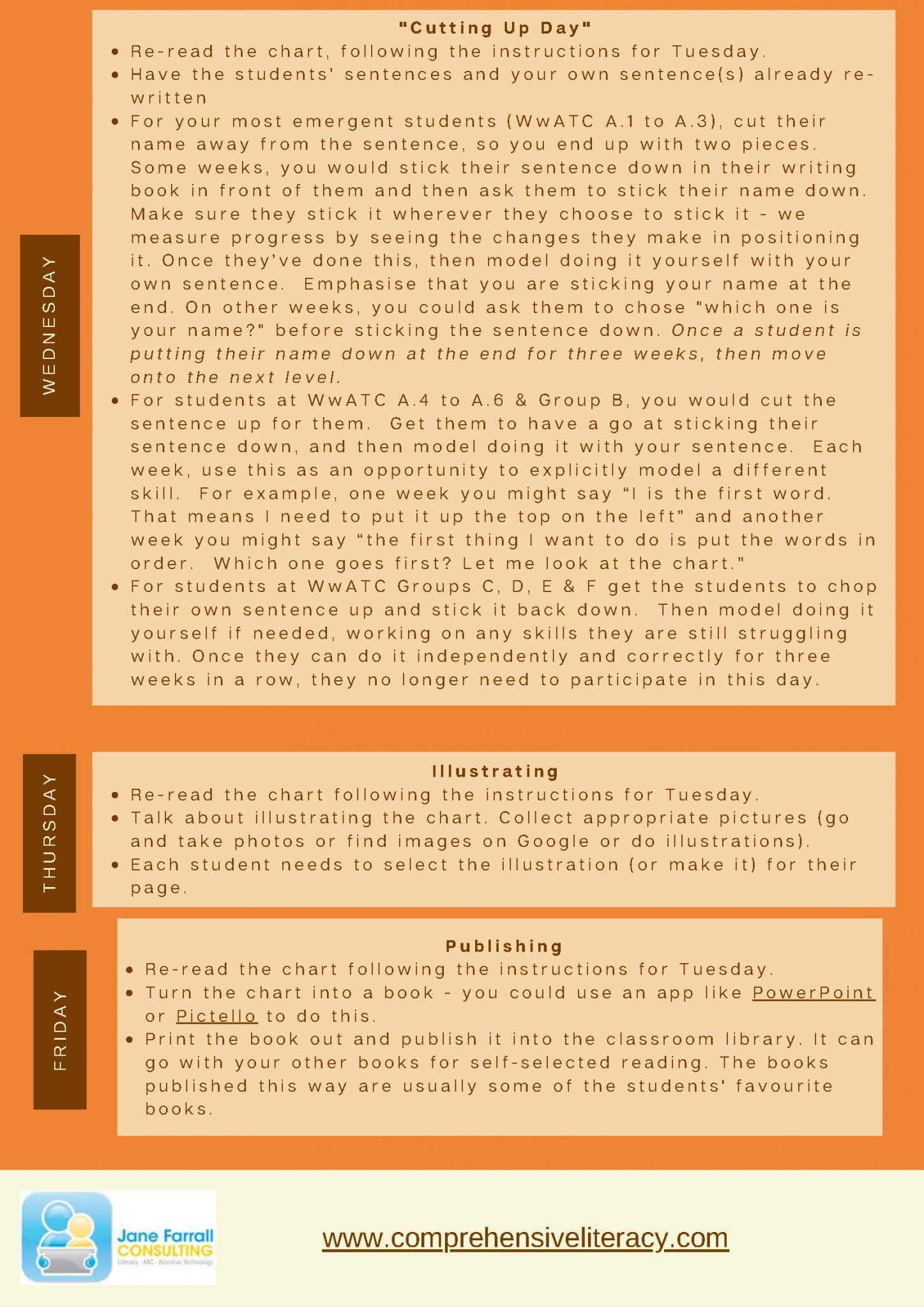 Writing with Adults – Comprehensive Literacy for ALL