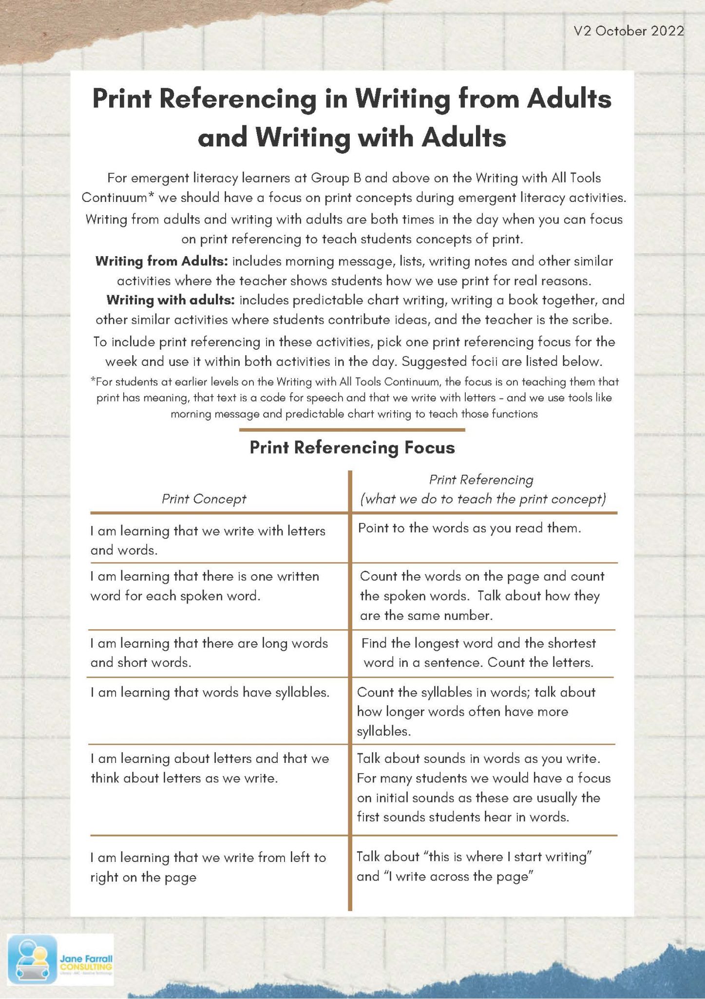 Writing from Adults – Comprehensive Literacy for ALL