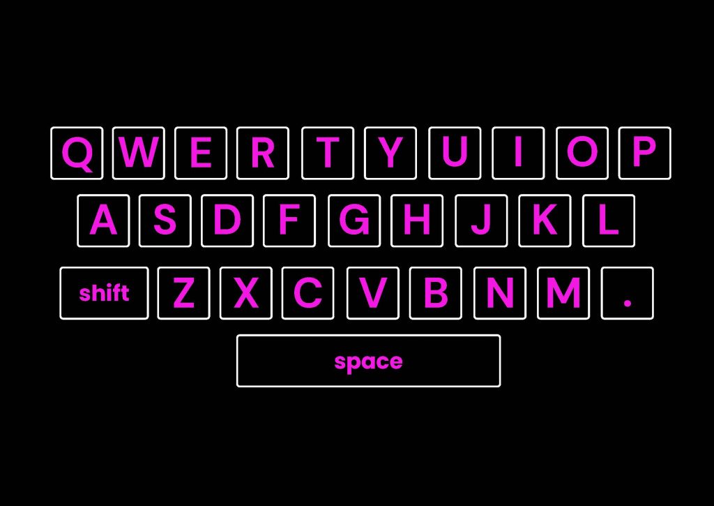 Writing Tools – Keyboards – Plain – Comprehensive Literacy for ALL